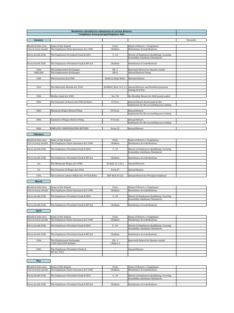 Check Sheet Statutory Compliance Principal Employer Side | PDF
