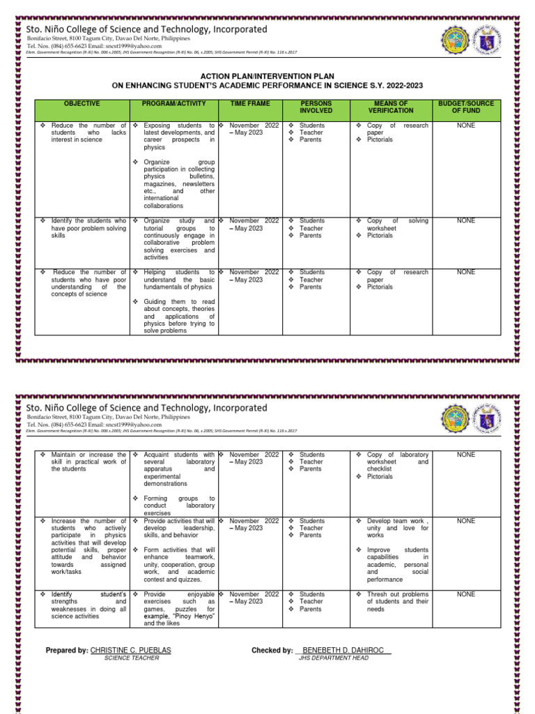 Actionplaninterventionplanscience 230116142334 6981f943 | PDF | Cognitive Science | Cognition