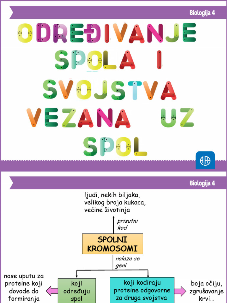 Određivanje Spola I Svojstva Vezana Uz Spol 2022 | PDF