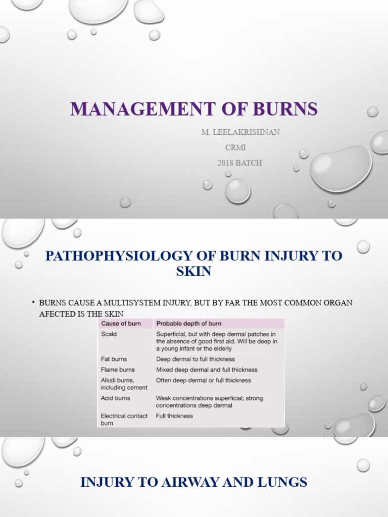 management of burns | PDF