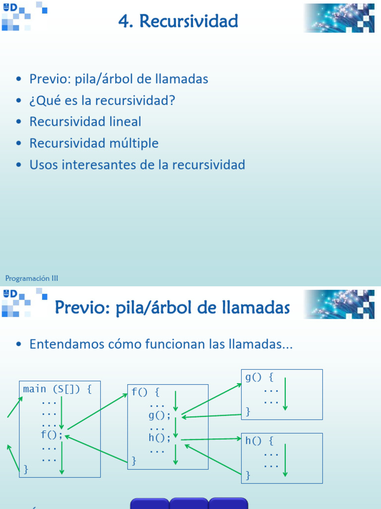 Recursividad y Algoritmos en Programación III | PDF | Flujo de control | Recursividad