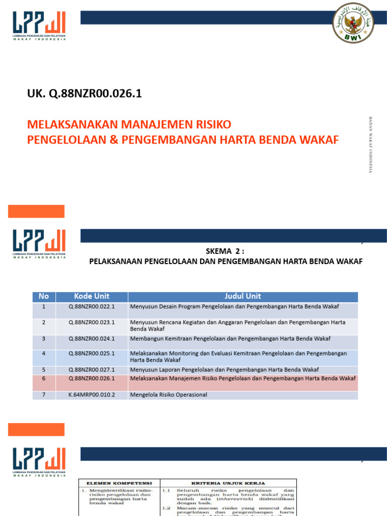 Modul 2.6 Melaksanakan Manajemen Risiko Pengelolaan Dan Pengembangan HBW - 4522 | PDF