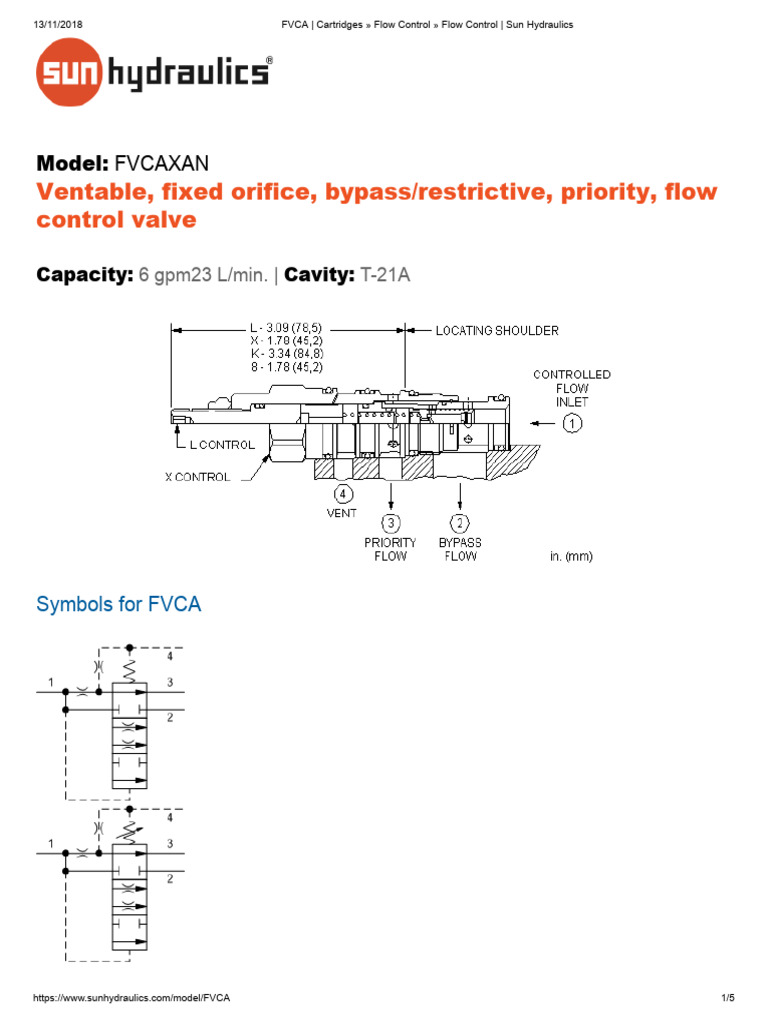 FVCA _ Cartridges » Flow Control » Flow Control _ Sun Hydraulics | PDF