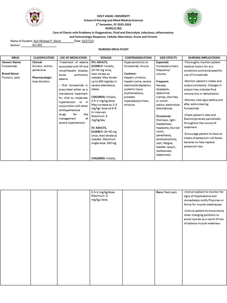 Drug Study WARD-DAVID | PDF