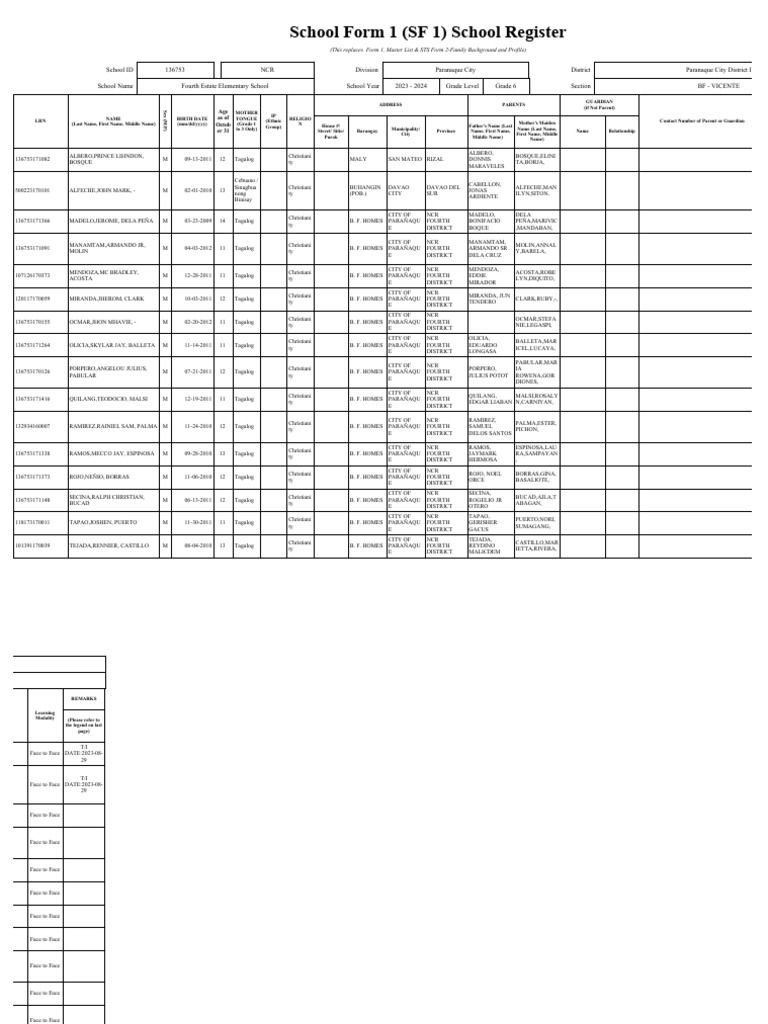 Sf1 - 2023 - Grade 6 - BF - Vicente | Download Free PDF | Languages Of ...