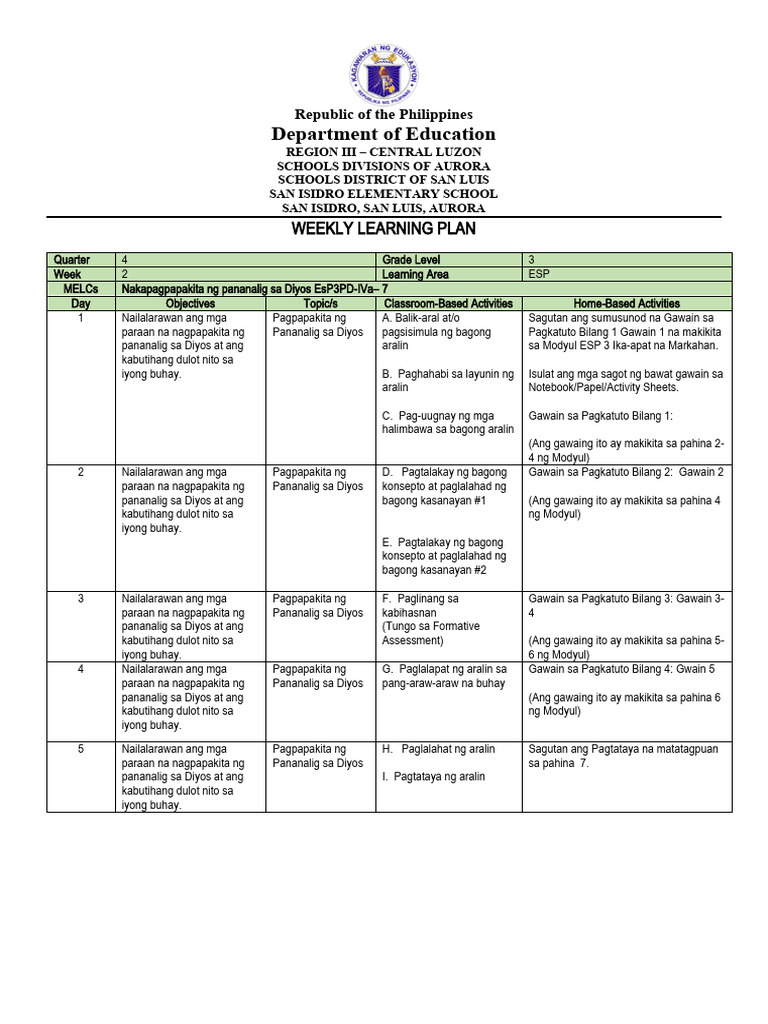 WLP - Q4 Week 2 | PDF
