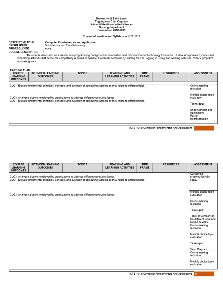 Syllabus Icte 1013 Computer Fundamentals And Applications Pdf Computing Information