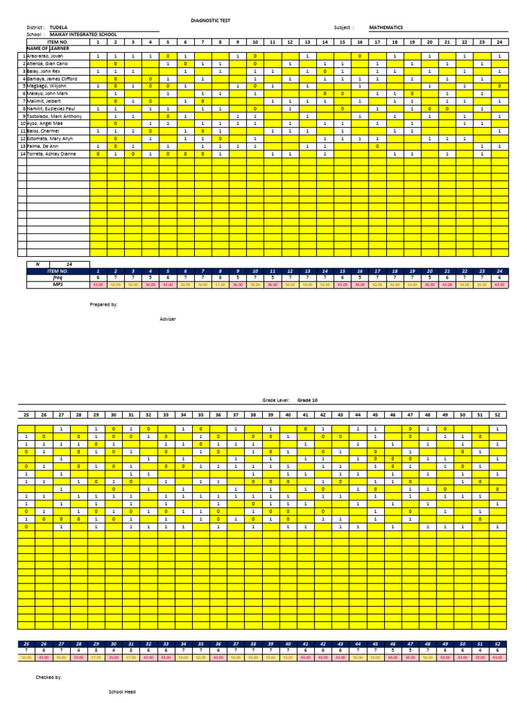 Grade 8 DT MATH | PDF