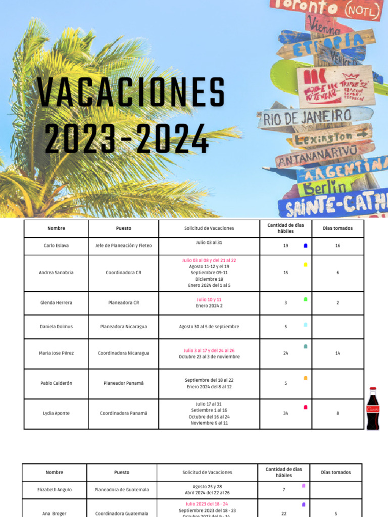 Calendario de Vacaciones. | PDF