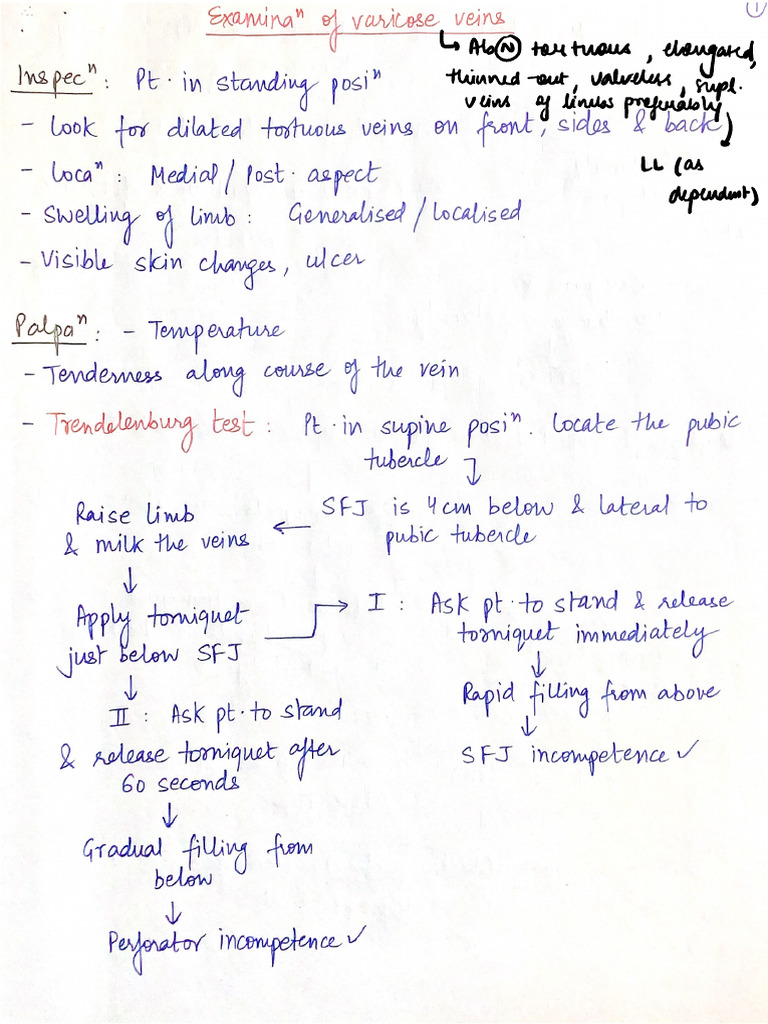 Varicose Vein Case | PDF