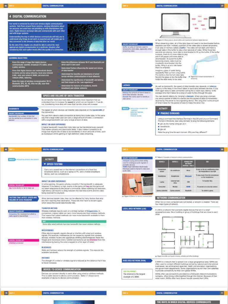 Unit 2 Connectivity | PDF
