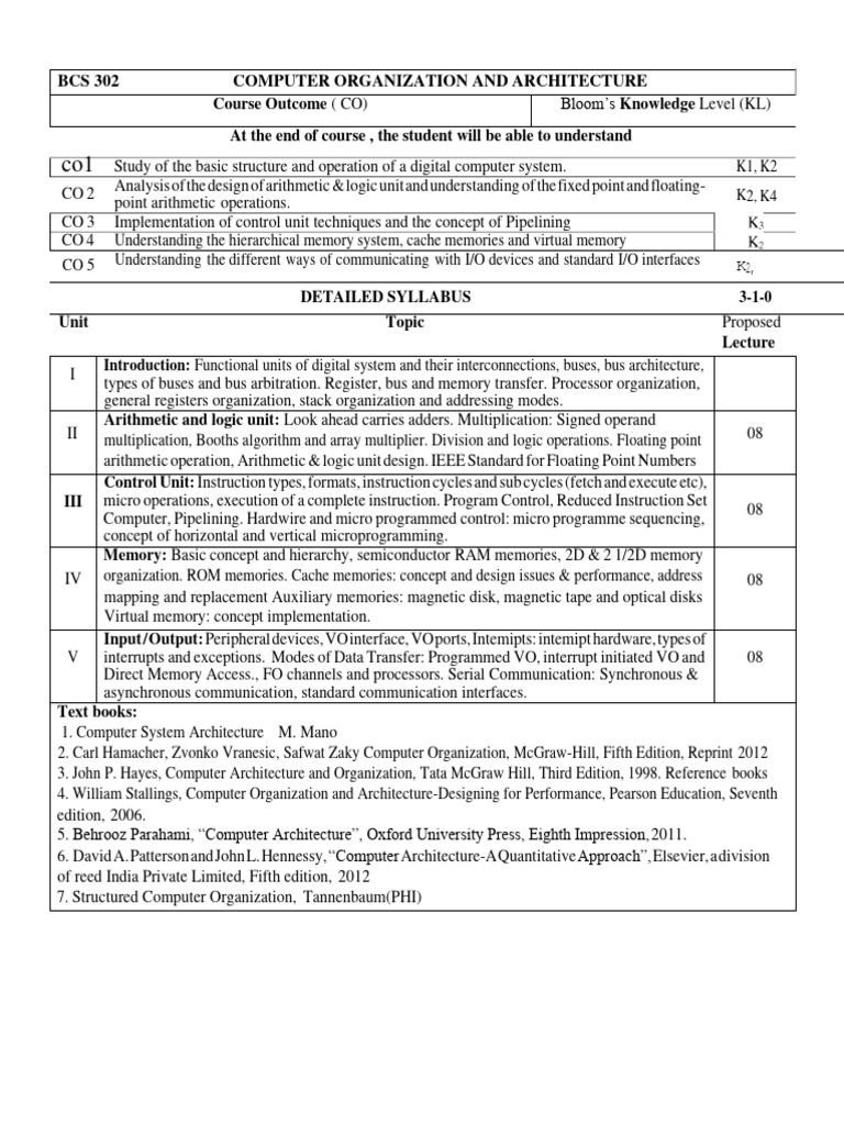 BCS 302 COA - Syllabus | Download Free PDF | Computing | Computer ...