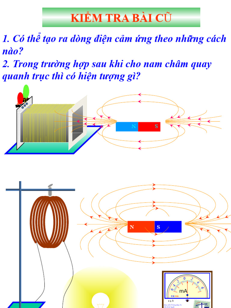 Bai 32 Dieu Kien Xuat Hien Dong Dien Cam Ung | PDF