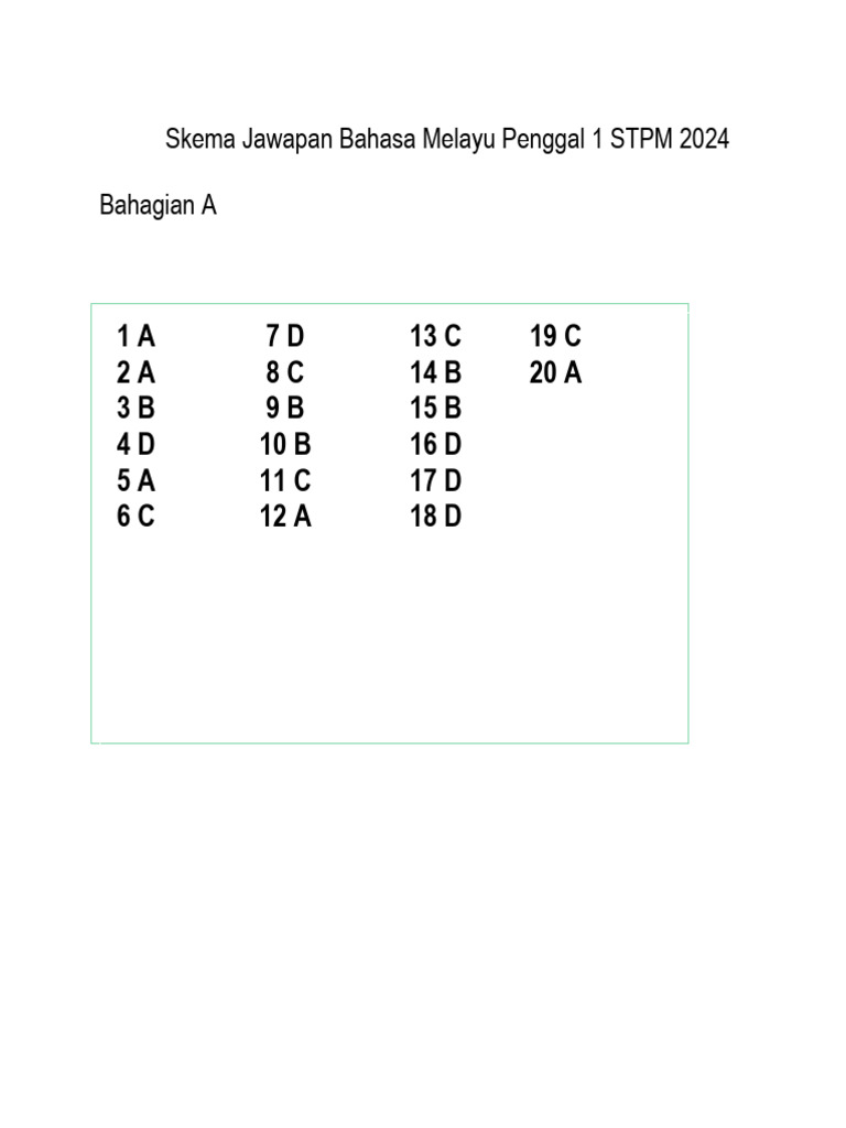 Skema Percubaan STPM Bahasa Melayu Sem 1 | PDF