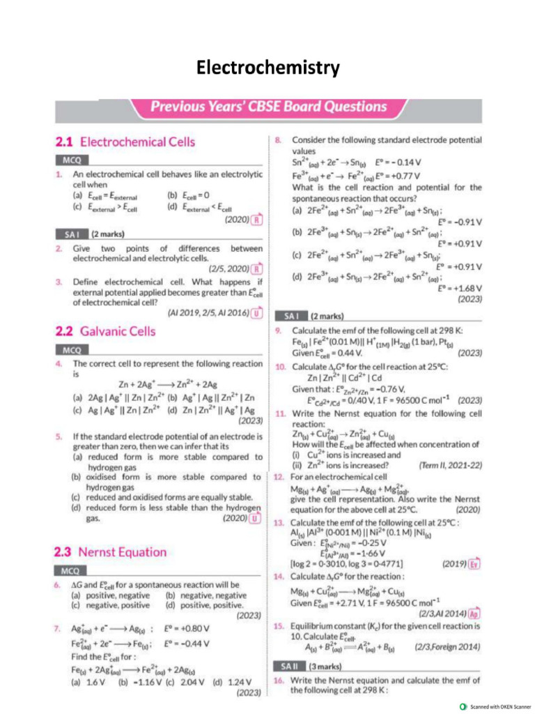 Electrochemistry Pyq PDF | PDF