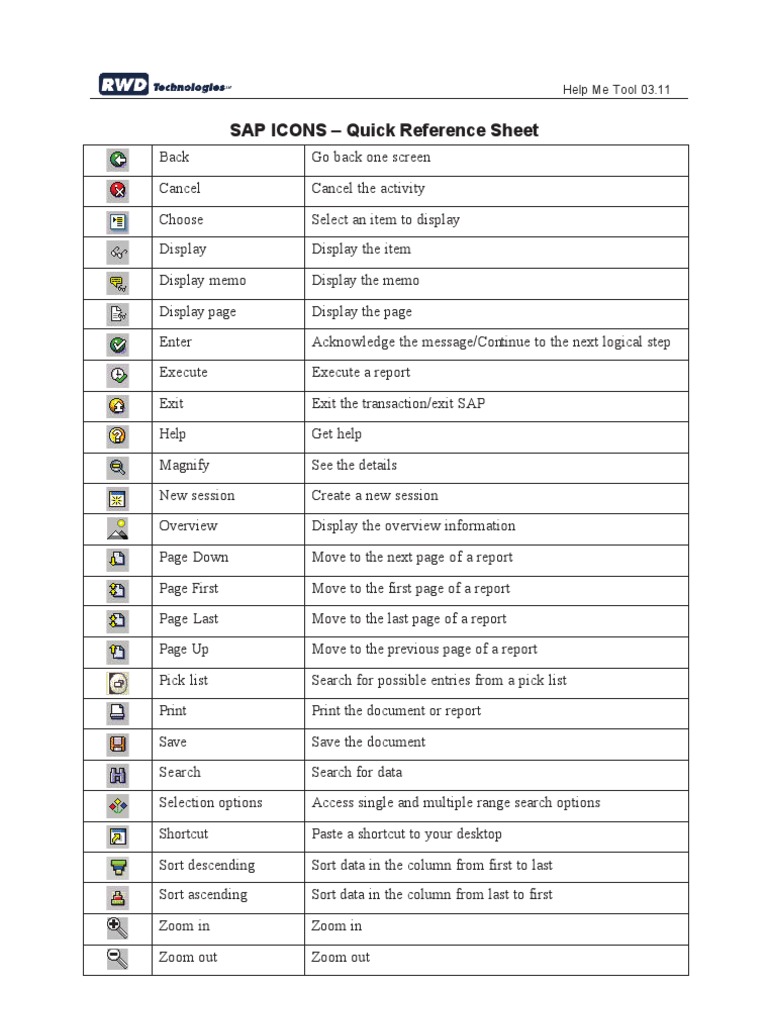 SAP icons | Icon (Computing) | Email