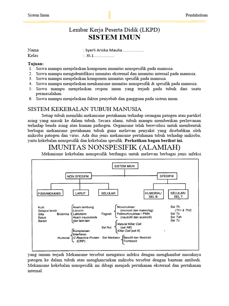 Syerli Ariska Maulia Biologi 3 | PDF