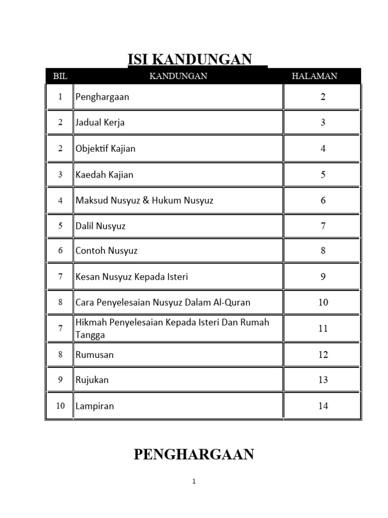 PB PENDIDIKAN ISLAM | PDF