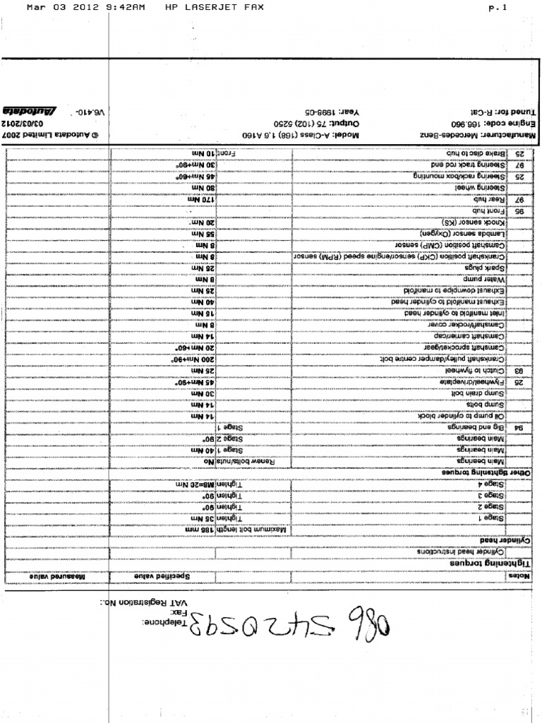 Mercedes A160 Engine Torques W168.. | PDF
