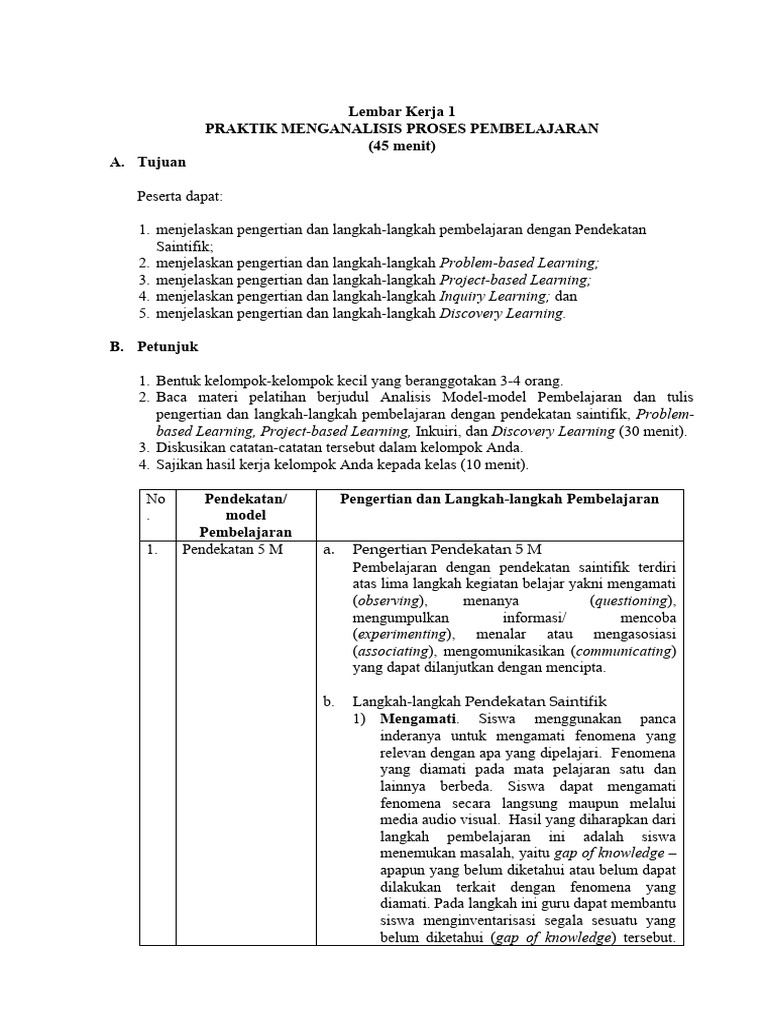 Sintak Model Pembelajaran | PDF