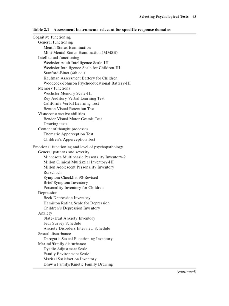 Psych Assessment Review Guide For Exam | PDF | Mental Disorder | Major ...