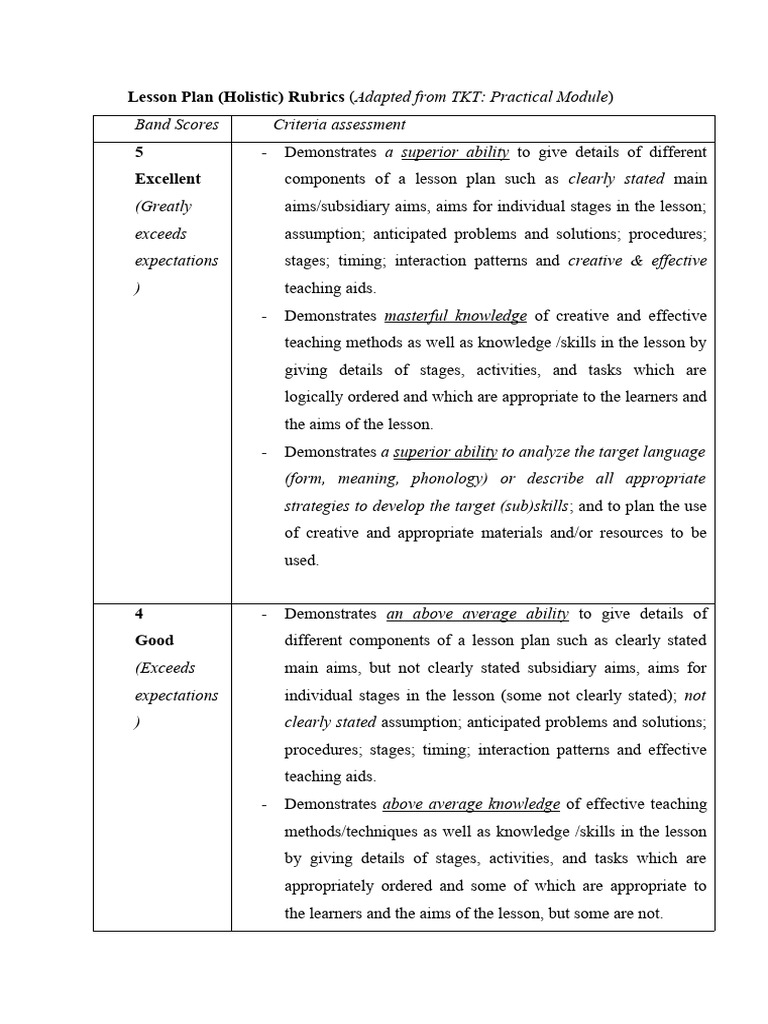 Lesson Plan Rubrics | PDF | Lesson Plan | Teaching Method
