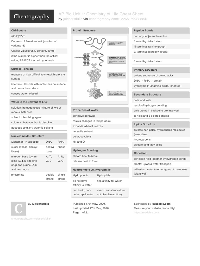 AP Bio Unit 1 Chemistry of Life - BW | PDF | Chemical Bond | Acid