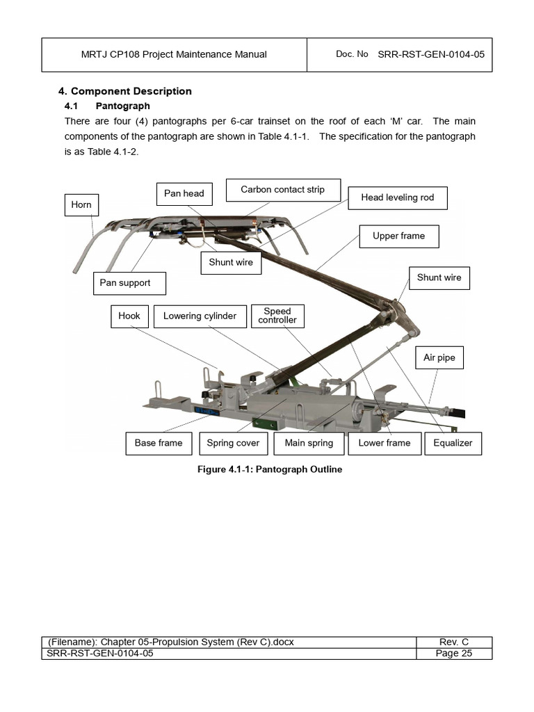 Pantograph | PDF | Wire | Machines
