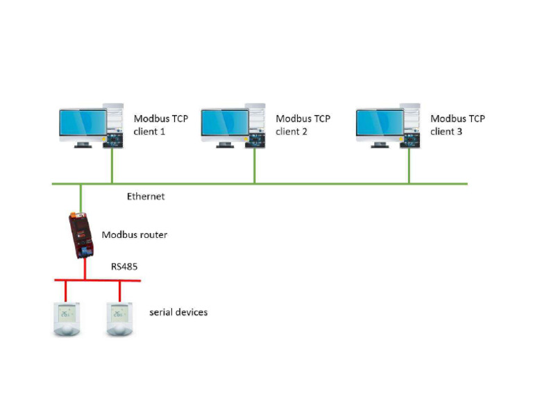 Modbus Topology 2 | PDF