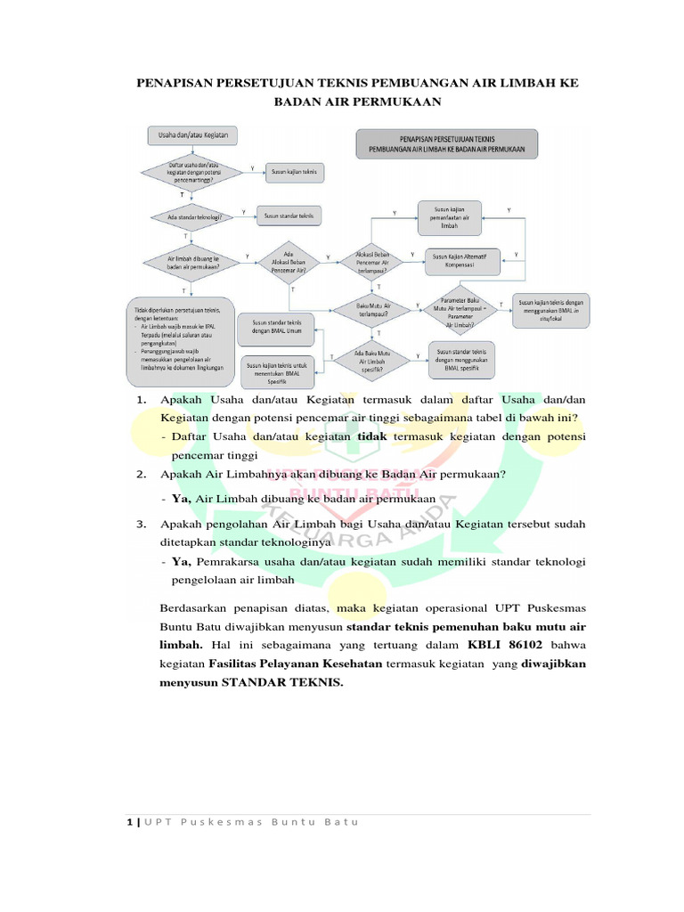 Pertek Ipal PKM Bt. Batu 2023 | PDF