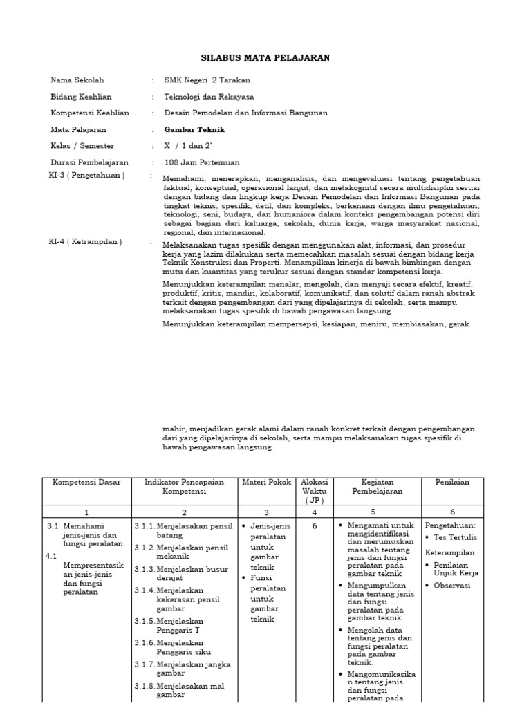 C2 - Silabus Gambar Teknik | PDF
