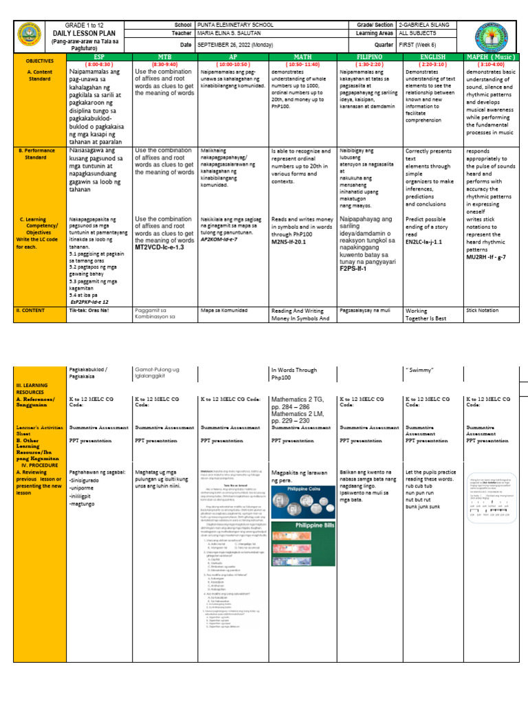 DLL_ALL SUBJECTS 2_Q1_W6_D1_ | PDF | Cognitive Science | Cognition