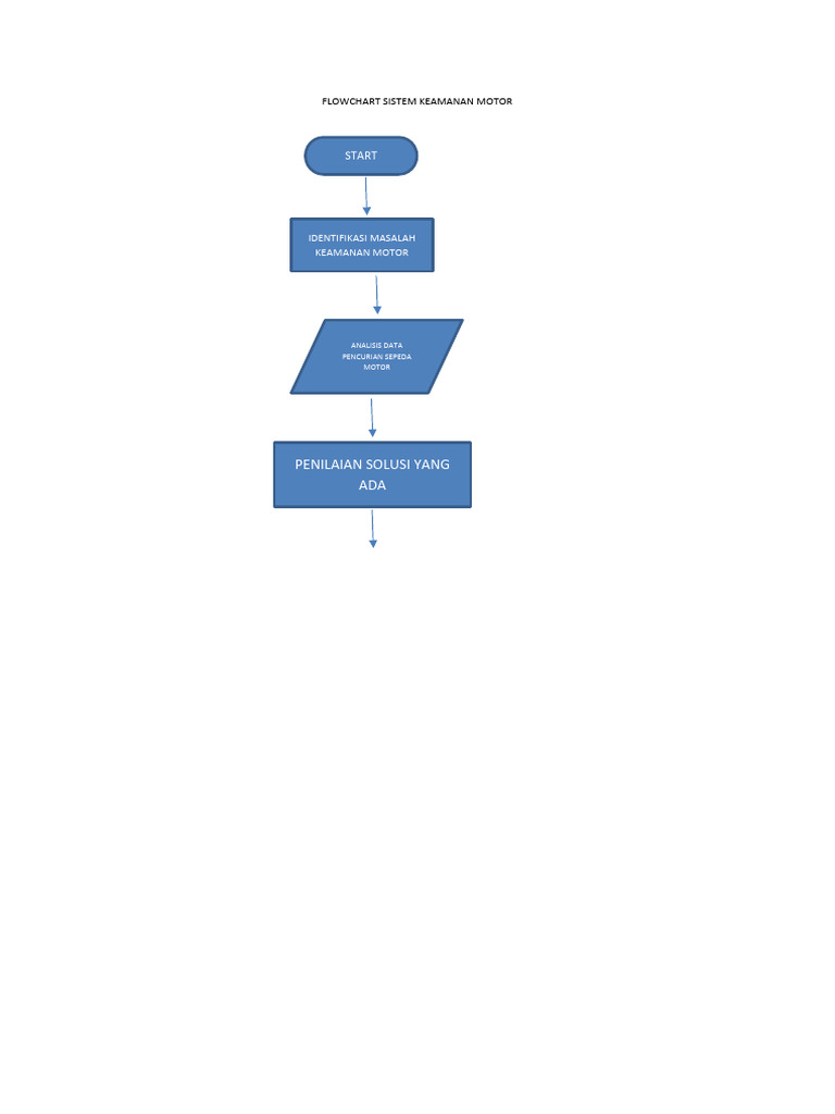 Sistem Keamanan Motor: Flowchart Solusi | PDF