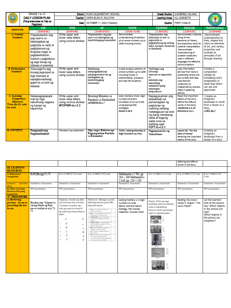 DLL_ALL SUBJECTS 2_Q1_W8_D2_ | PDF