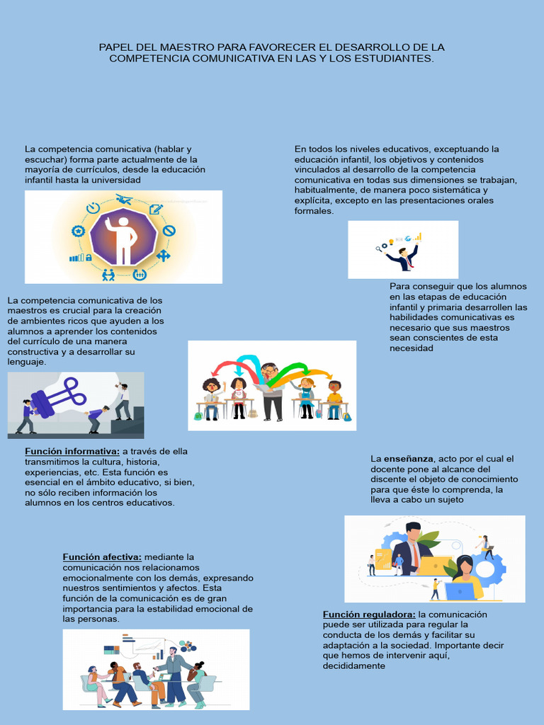 Papel Del Maestro para Favorecer El Desarrollo de La Competencia ...