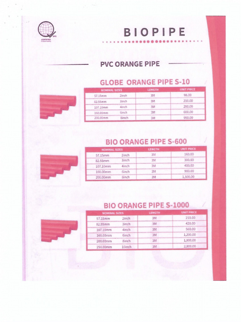 Bio Pipe Pricelist | PDF