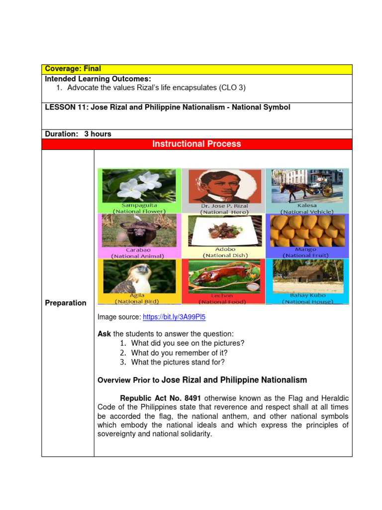 Lesson 11 | PDF | Learning | Cognitive Science