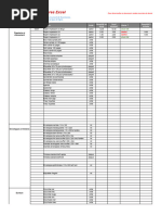 GN °08 Declaration D'existence Impôt | PDF