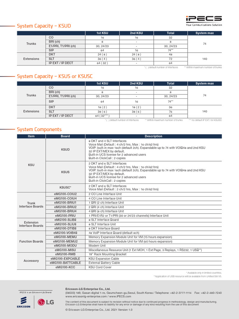 iPECS eMG100 Brochure Unified 5.0 v.1.0 1619769591668 | PDF | Call ...