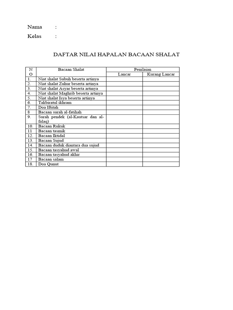 Hapalan Bacaan Shalat Kelas 2 | PDF