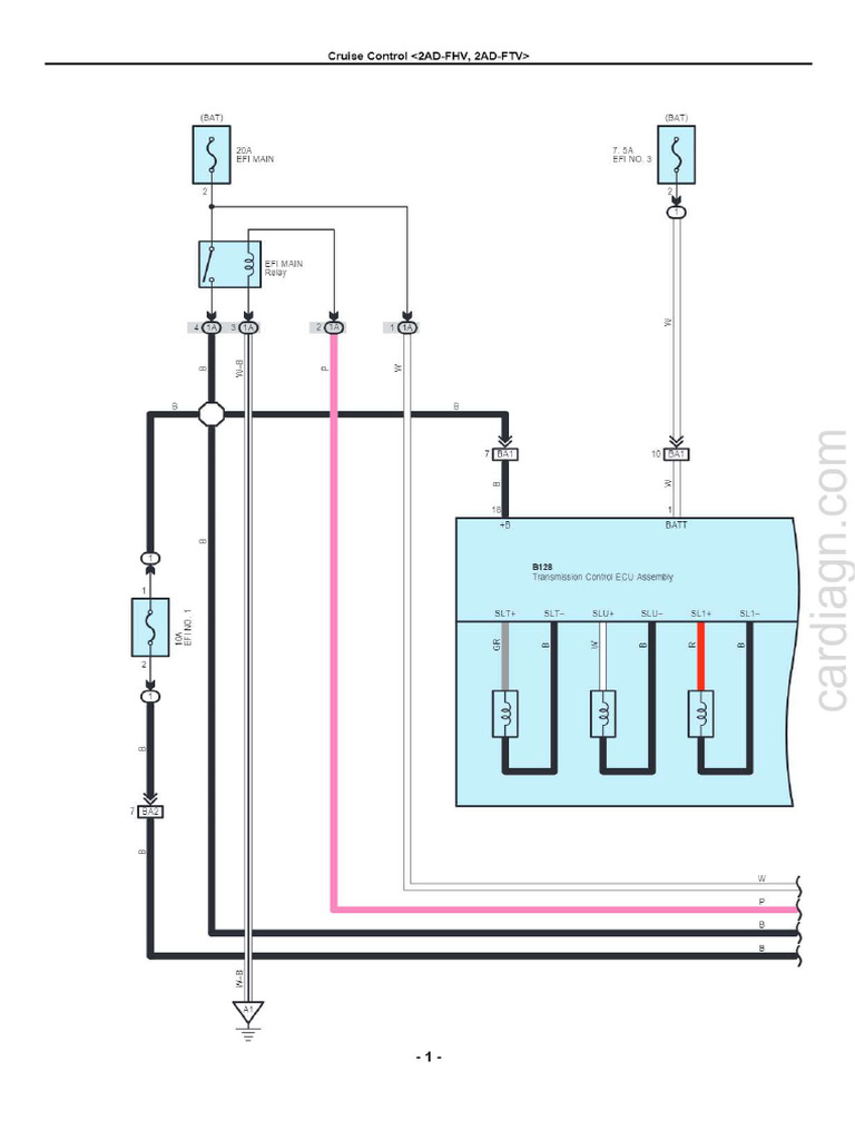 Rav4 EWD Cruise Control System | PDF