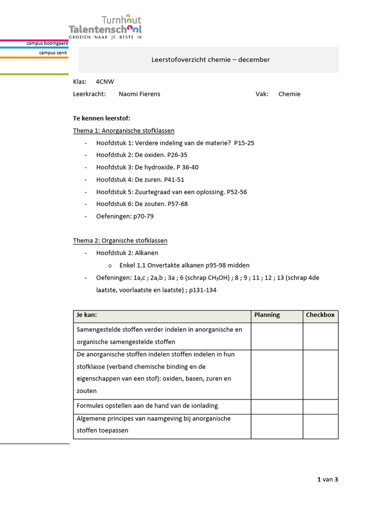 Leerstofoverzicht December 4CNW Chemie | PDF