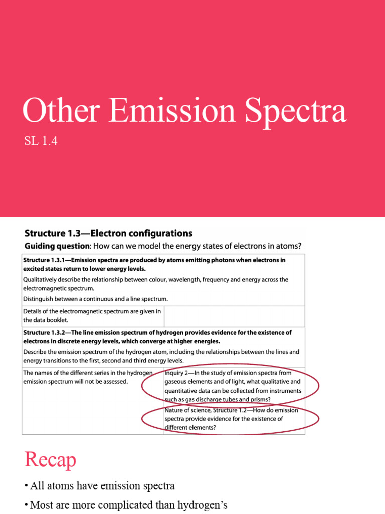 SL 1.4 Other Emission Spectra | PDF | Emission Spectrum | Ultraviolet