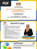 Cover Fail SPP Editable | PDF