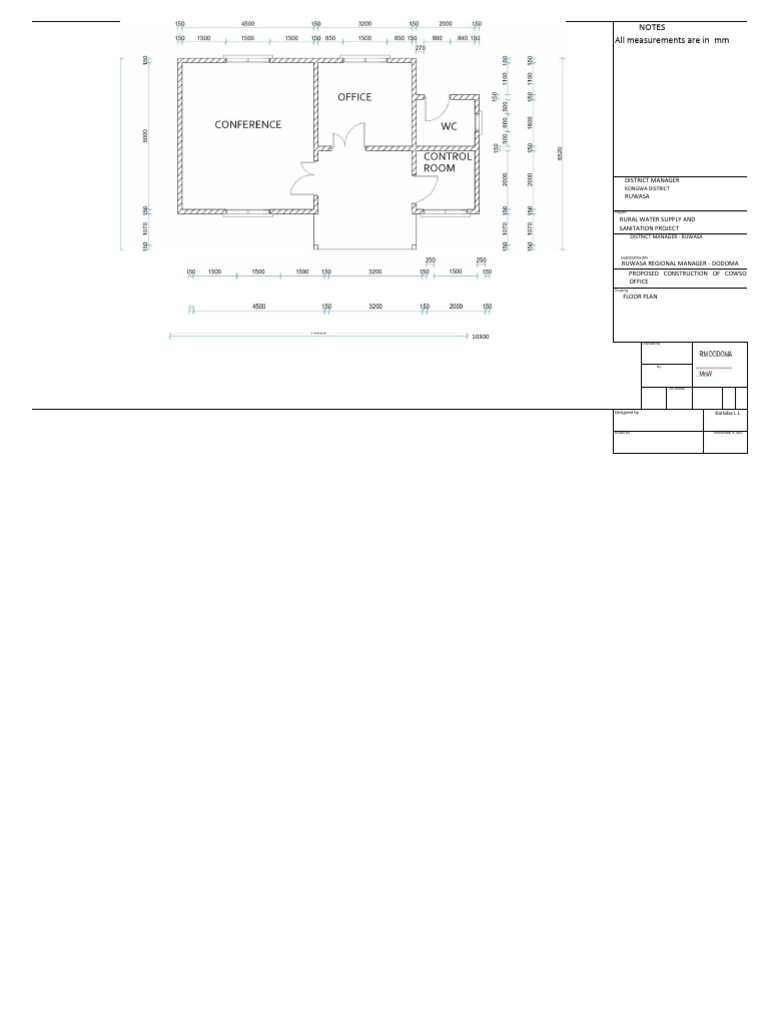 Construction Plan for COWSO Office | PDF