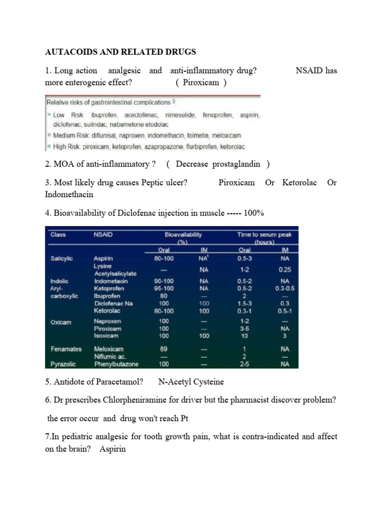 Autacoids and Related Drugs | PDF | Nonsteroidal Anti Inflammatory Drug ...