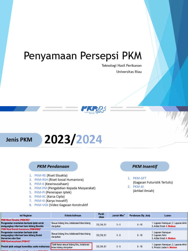 Panduan Lengkap PKM 2023/2024 | PDF