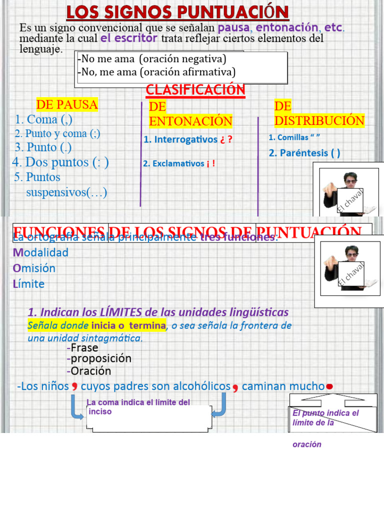 LOS SIGNOS DE PUNTUACIÓN | PDF | Coma | Comillas