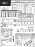 Aircraft Dent and Buckle Chart | PDF | Aviation Safety | Transport