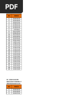 NEA COPEH-2025 | PDF | Public Toilet | Toilet